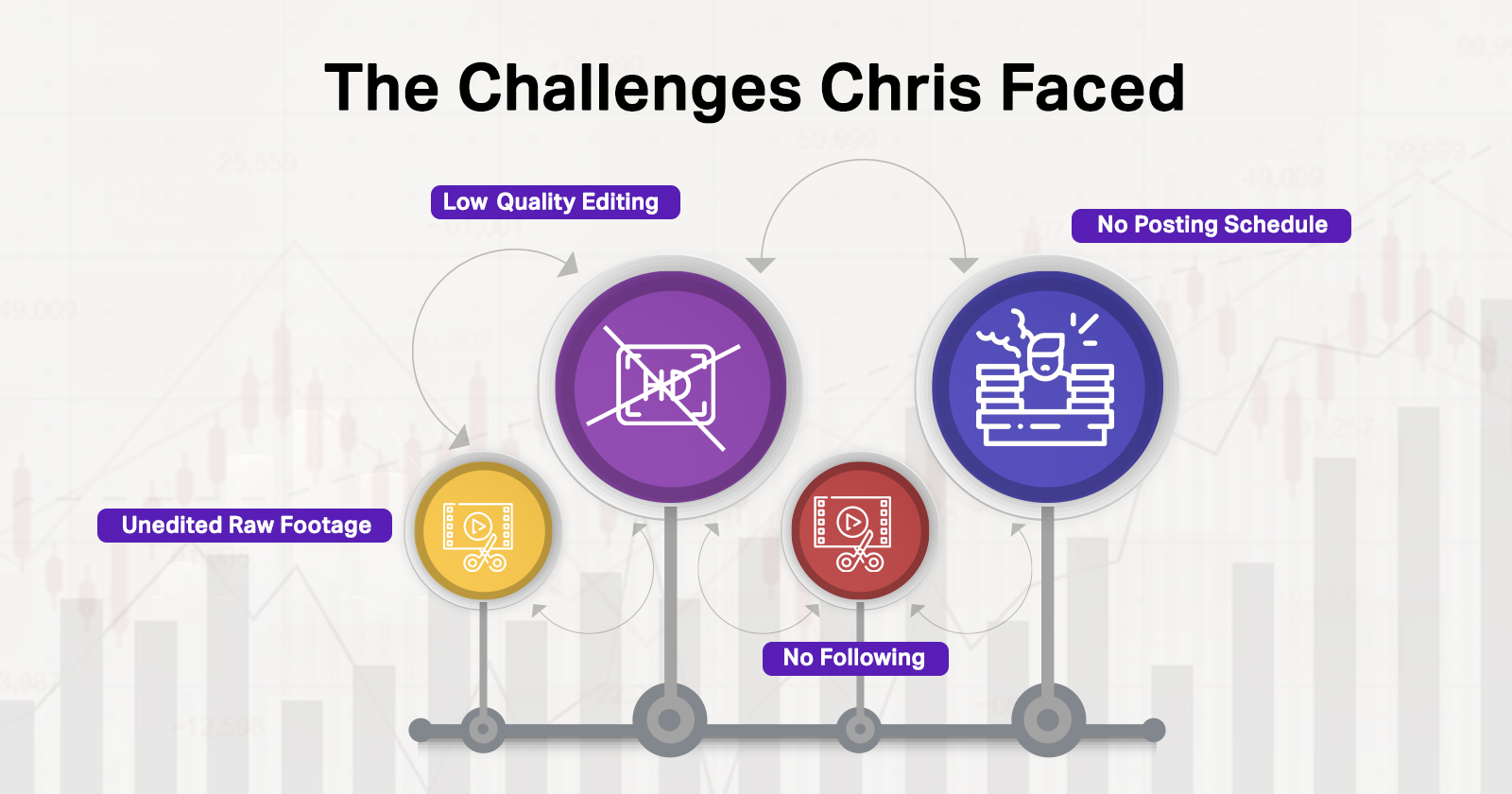 How ShortVids Turns Chris Colgan’s Real Estate Content into Real Success