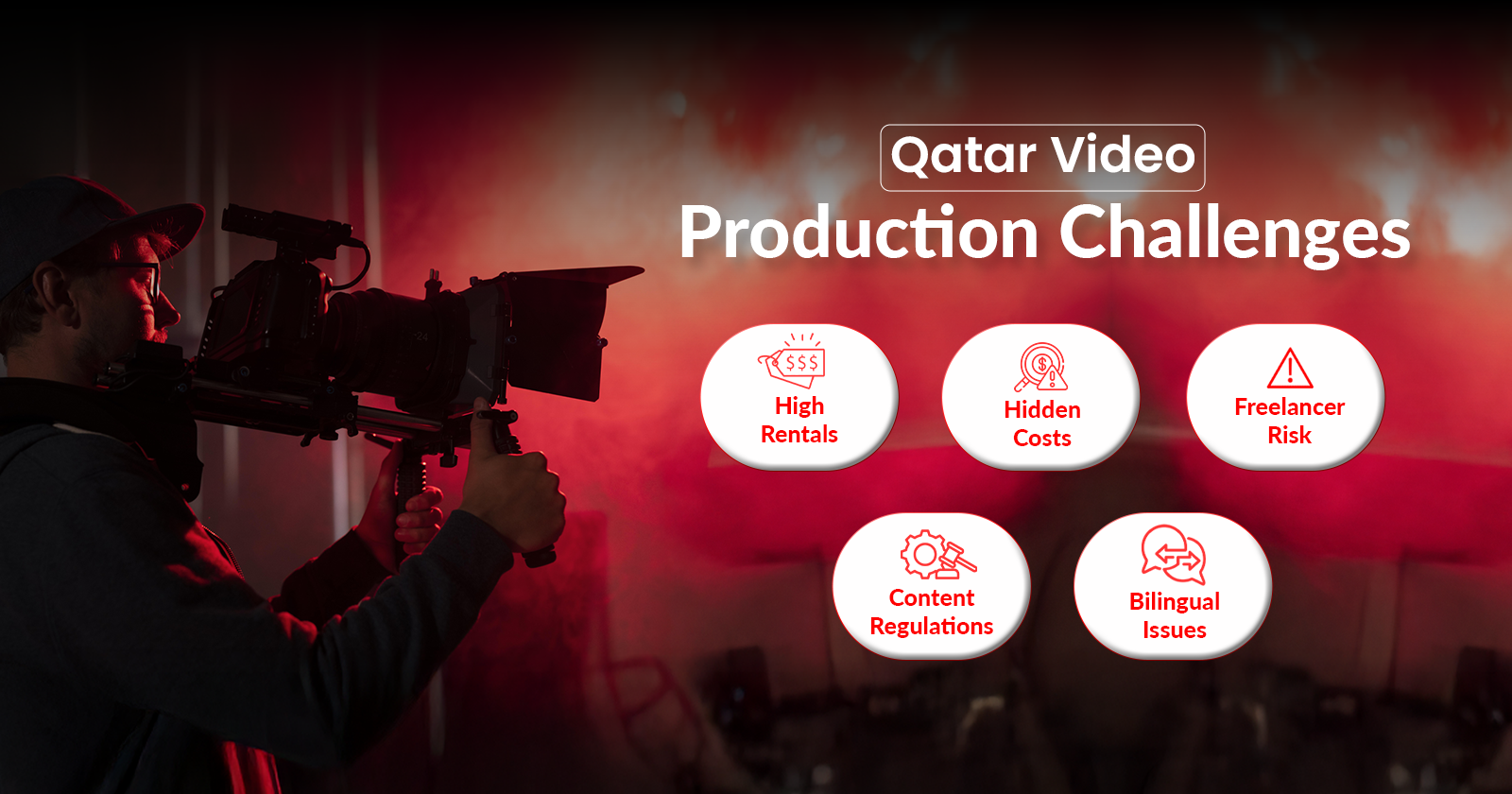 ShortVids Video Production In Qatar – Full Packages And Pricing