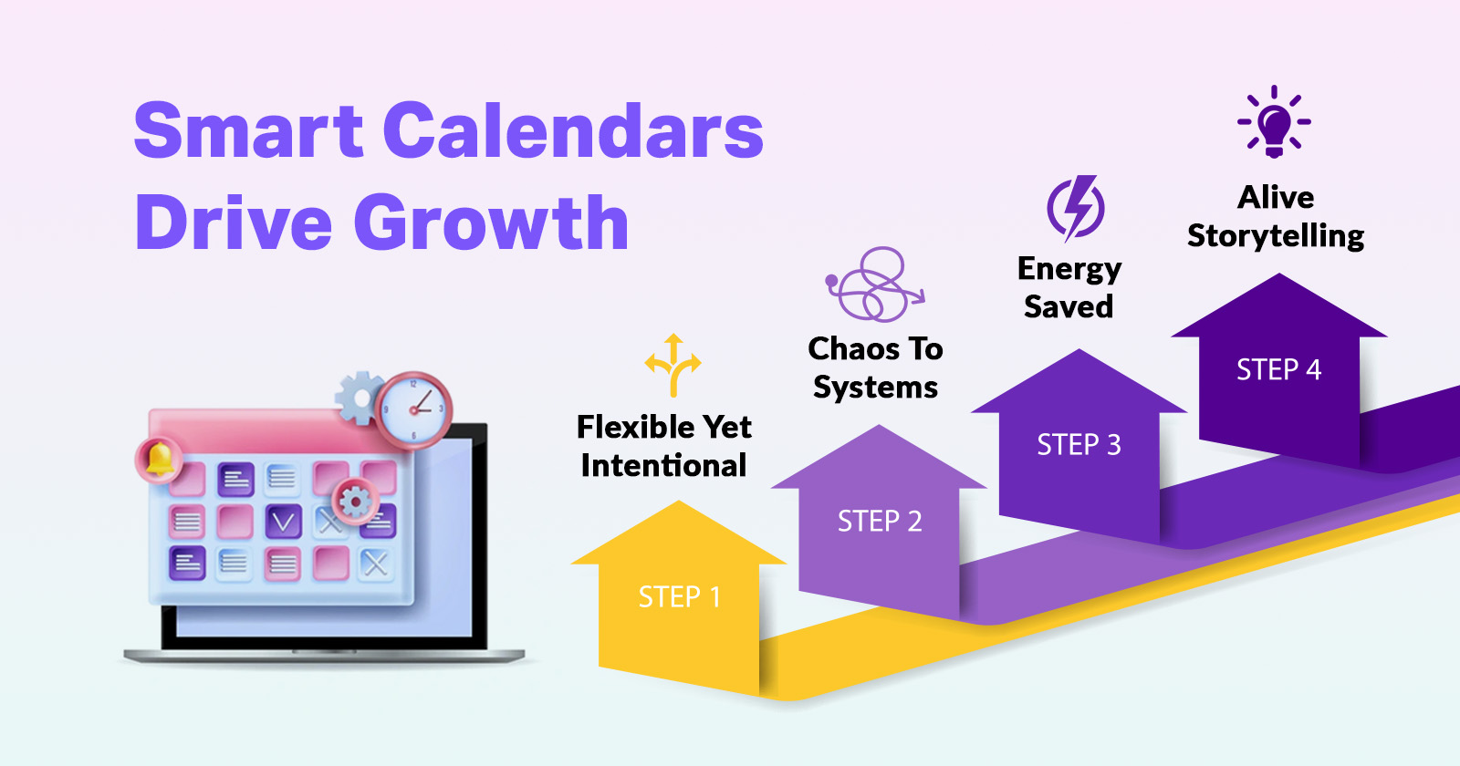 The Ultimate Roadmap for Planning a Smart Content Calendar