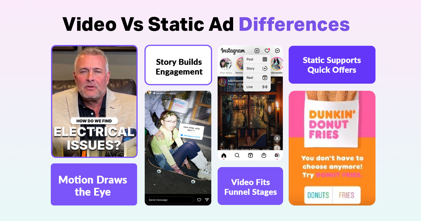 Why Short Video Ads Are More Effective Than Static Ads in 2026