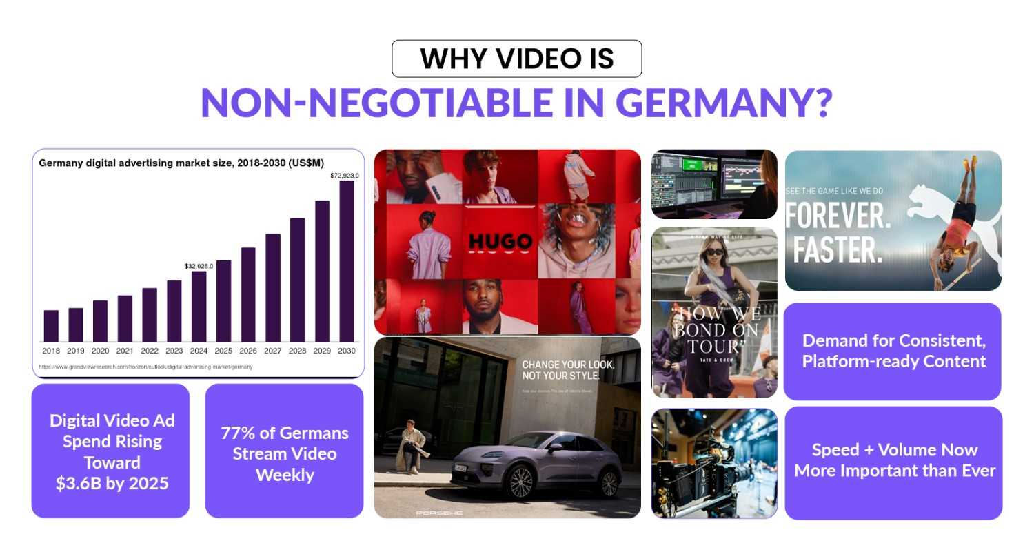 The Best Video Production and Editing Services In Germany